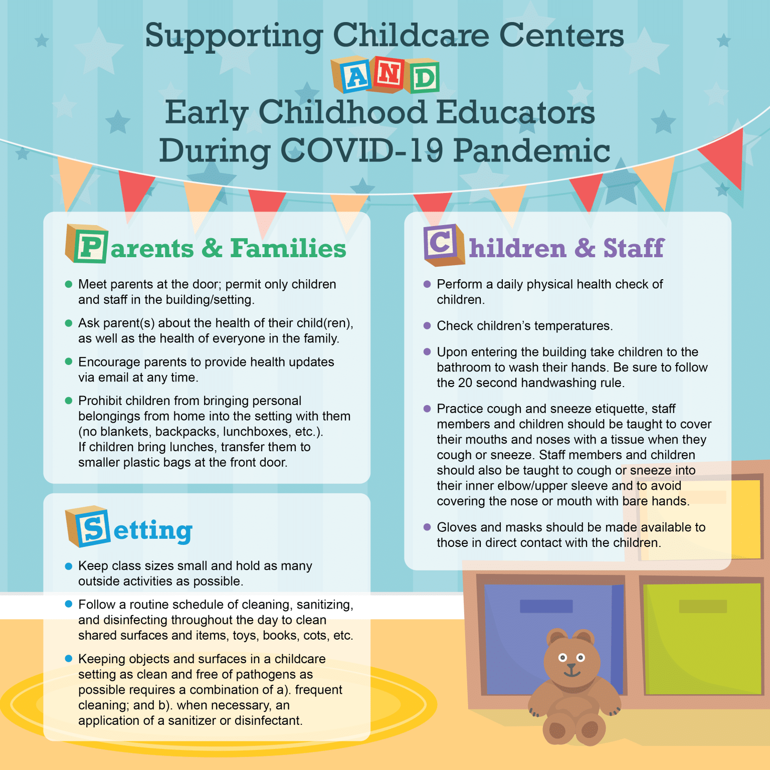 Supporting Childcare Centers and Early Childhood Educators During COVID ...