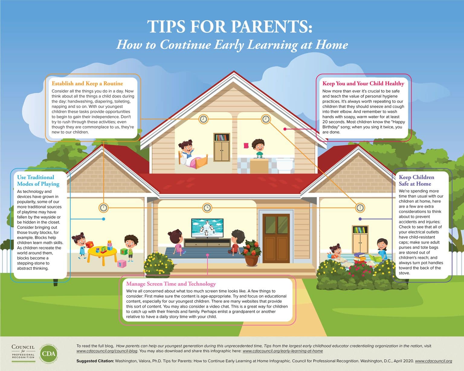 Tips for Parents: How to Continue Early Learning at Home - CDA Council