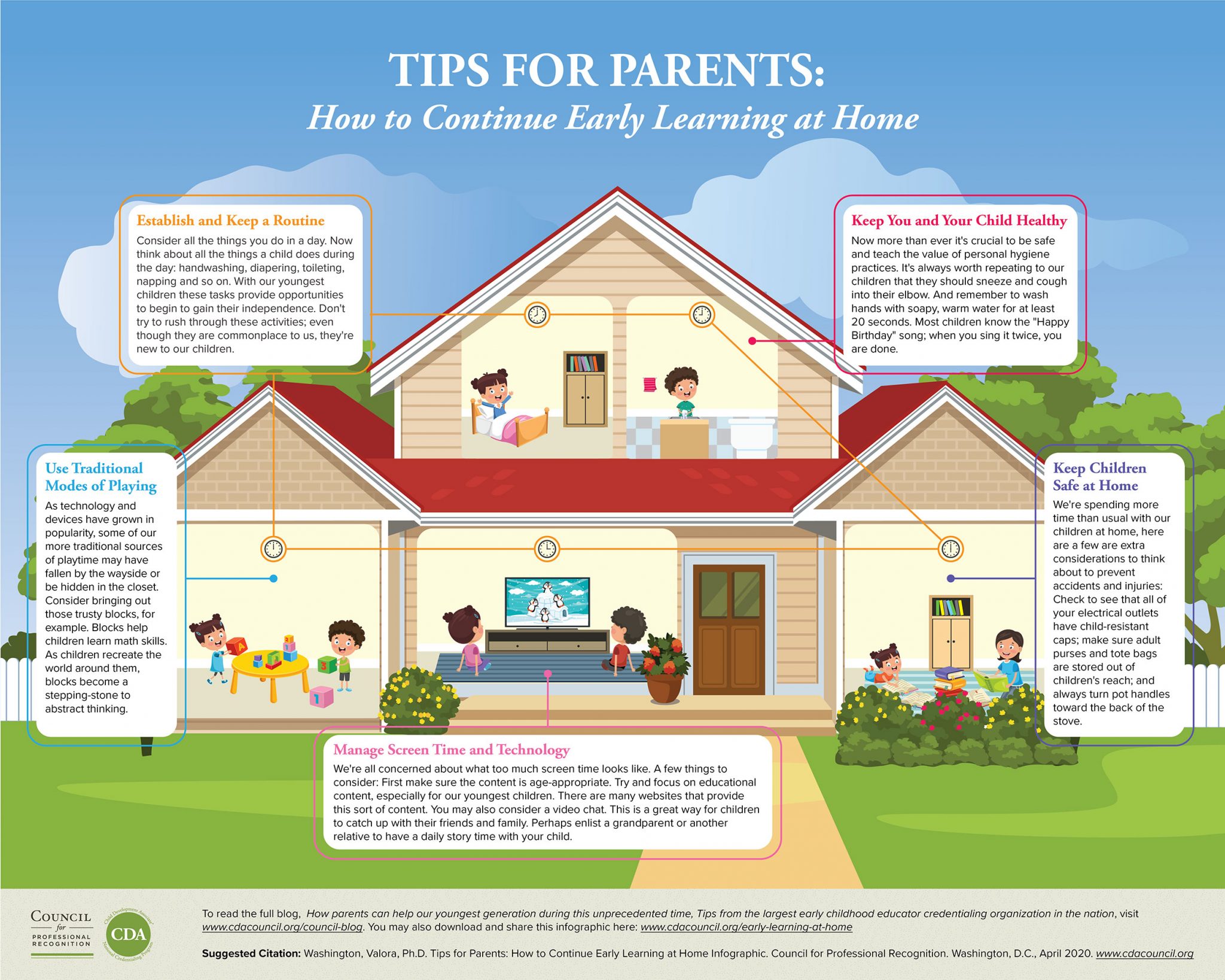 Tips for Parents: How to Continue Early Learning at Home - CDA Council