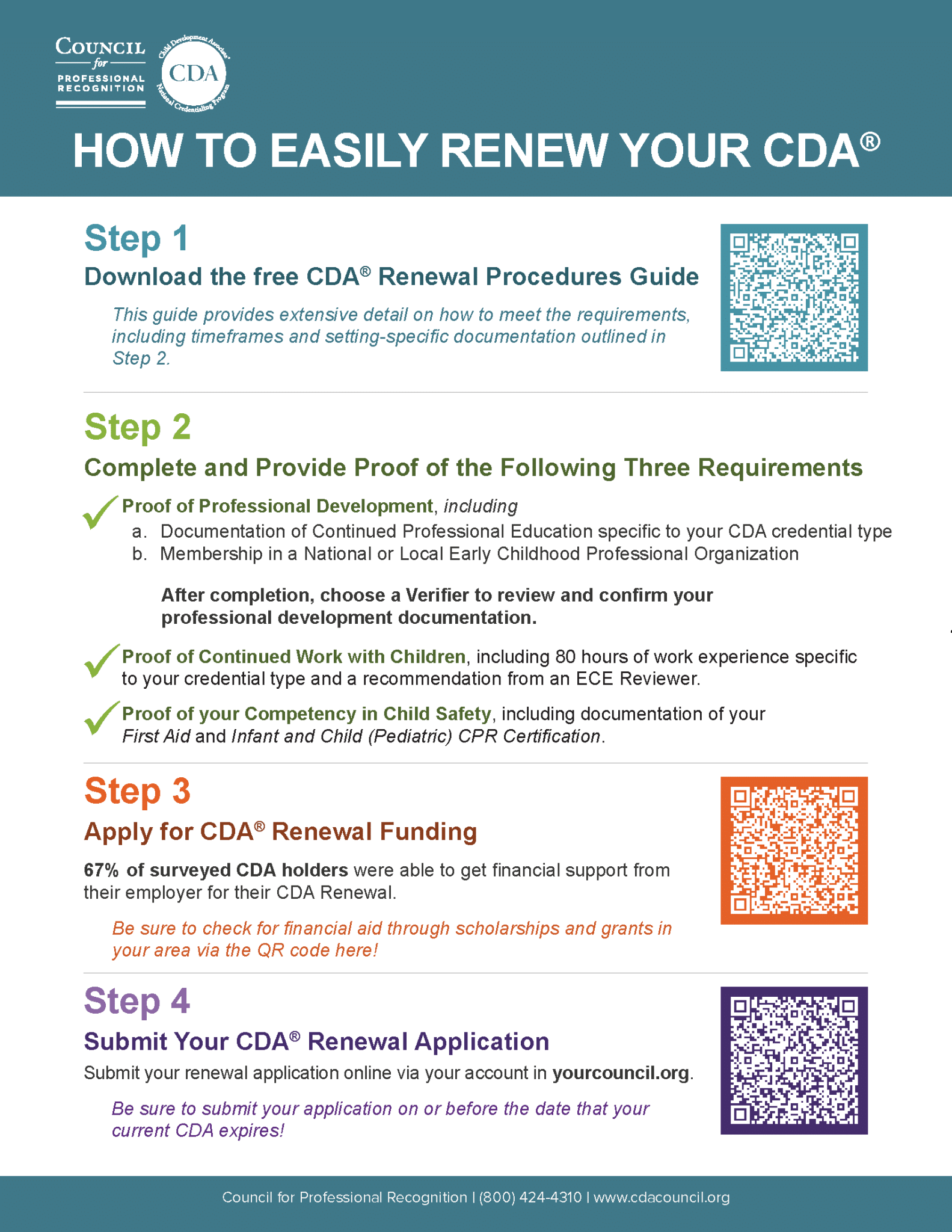 Renew CDA - CDA Council