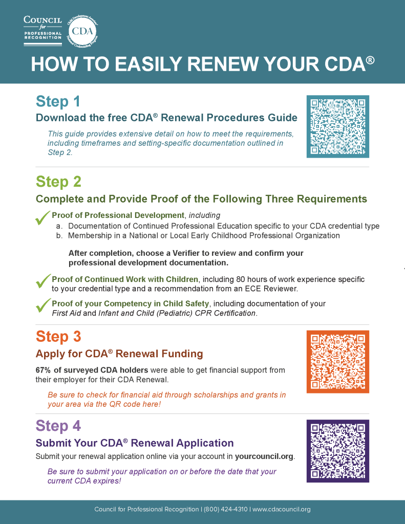 Renew CDA - CDA Council